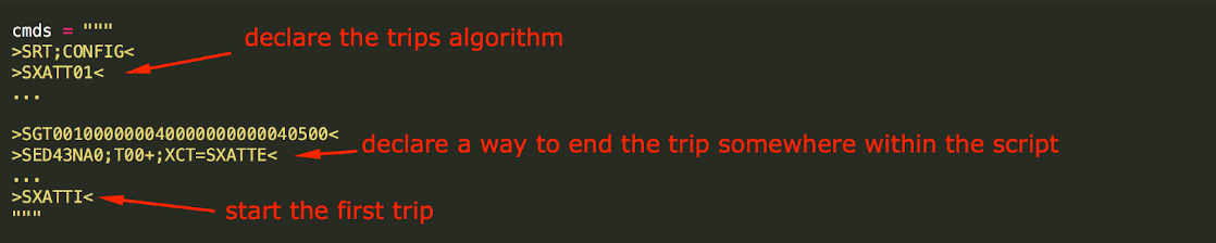 How to Make a Managed Configuration - DCT Support