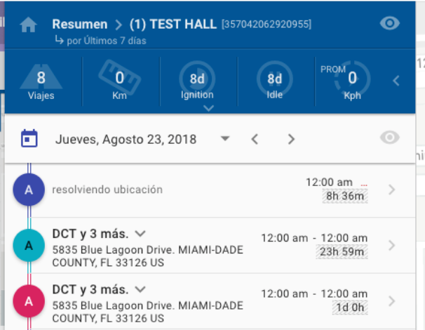 How to Make a Managed Configuration - DCT Support