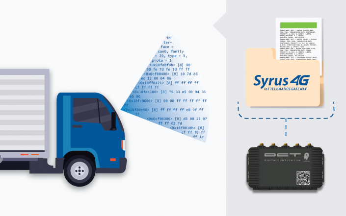 Syrus 4G ECU Parameter File Customization - DCT Support